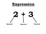 What Are The Different Types Of Python Arithmetic Operators